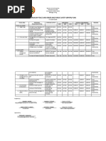 Barangay Assembly Script | PDF | Science & Mathematics