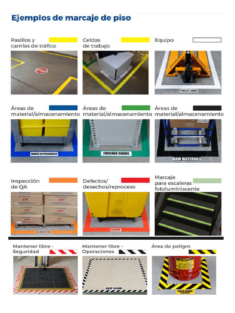 Delimitacion de Areas (codigo de colores) | PDF