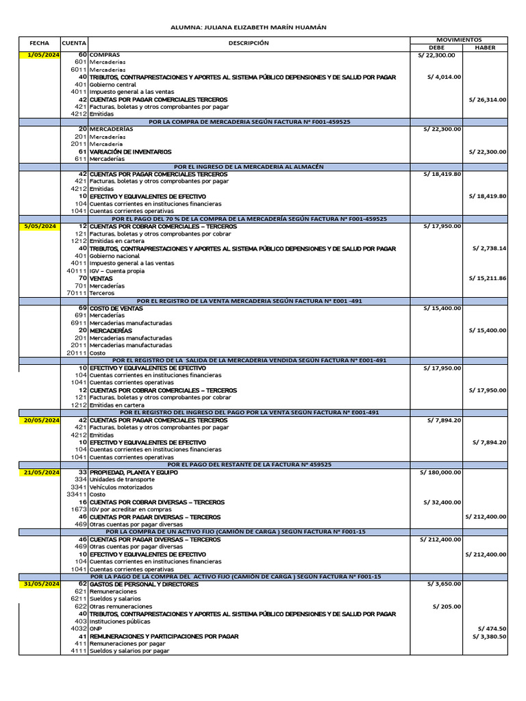 Ejer | PDF | Economias