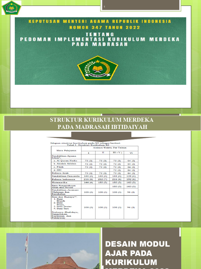 Modul Ajar Pada Kurikulum Merdeka | PDF