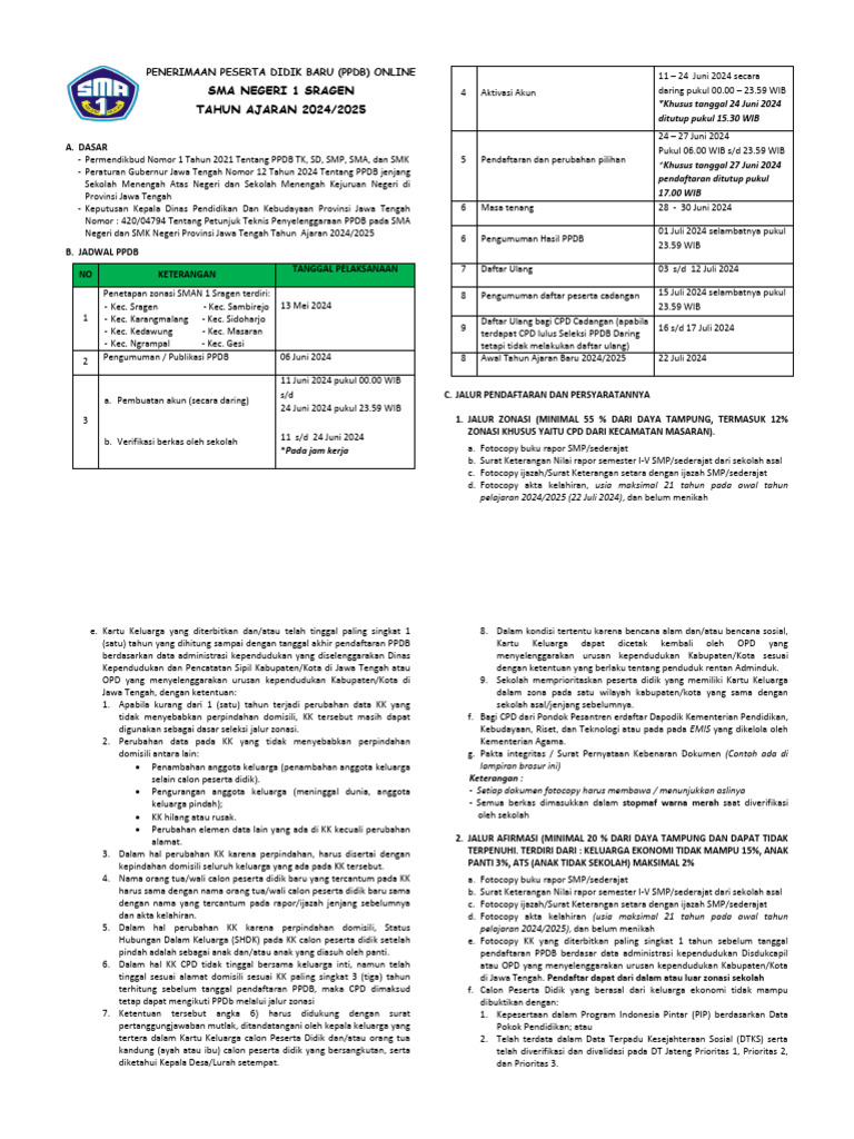 Brosur PPDB Sman 1 Sragen Ta. 2024-2025 | PDF
