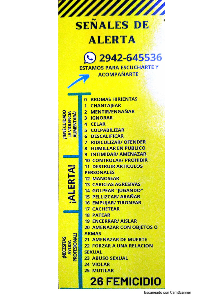 señales de alerta_5 | PDF