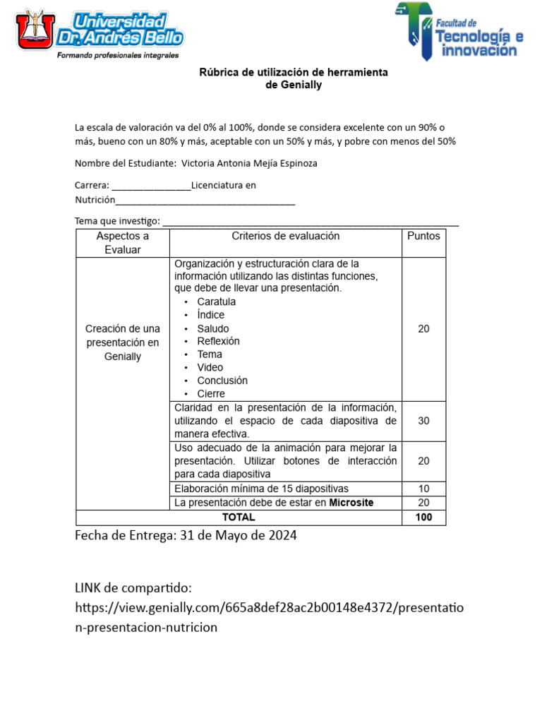 Rúbrica para Presentaciones en Genially | PDF