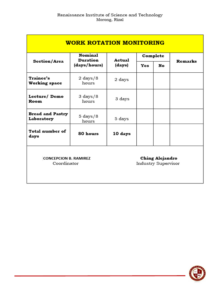 Work Rotation Monitoring - Ok | PDF | Home & Garden | Science & Mathematics