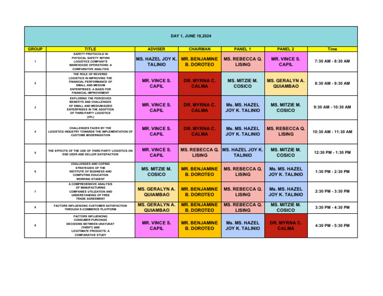 Inbound 5392003343988393499 | PDF | Logistics | Costco