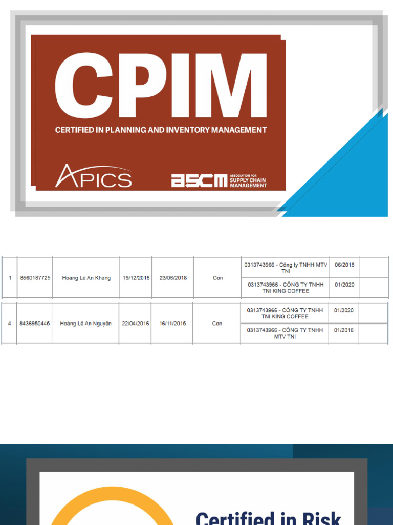 CIPM Image | PDF