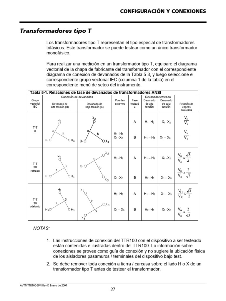 Tablas de Grupos Vectoriales TTR-35-63 | PDF | Transformador | Electricidad