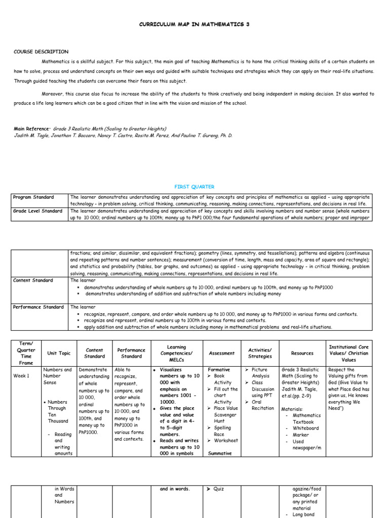 MATH 3 - CURRICULUM MAp | PDF | Mathematics | Learning