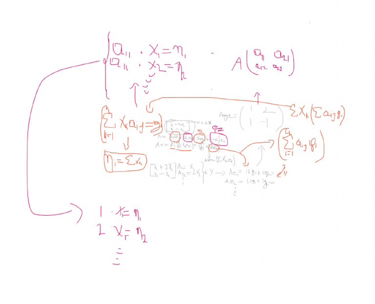 Apunte Badaz de Algebra 1 | PDF