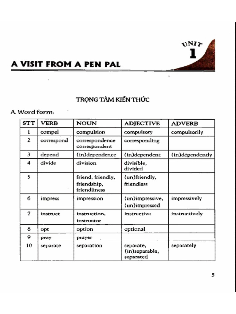 BTTH Unit 1 Answer | PDF | Nile | Amazon River