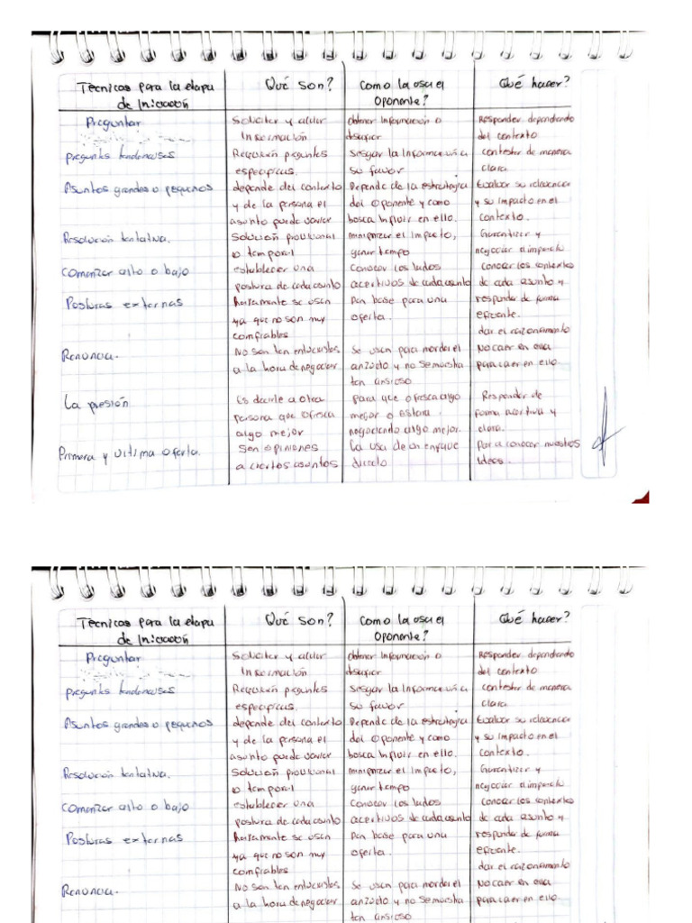 Ada 4 - Unidad 1 - Daniel Colli May | PDF