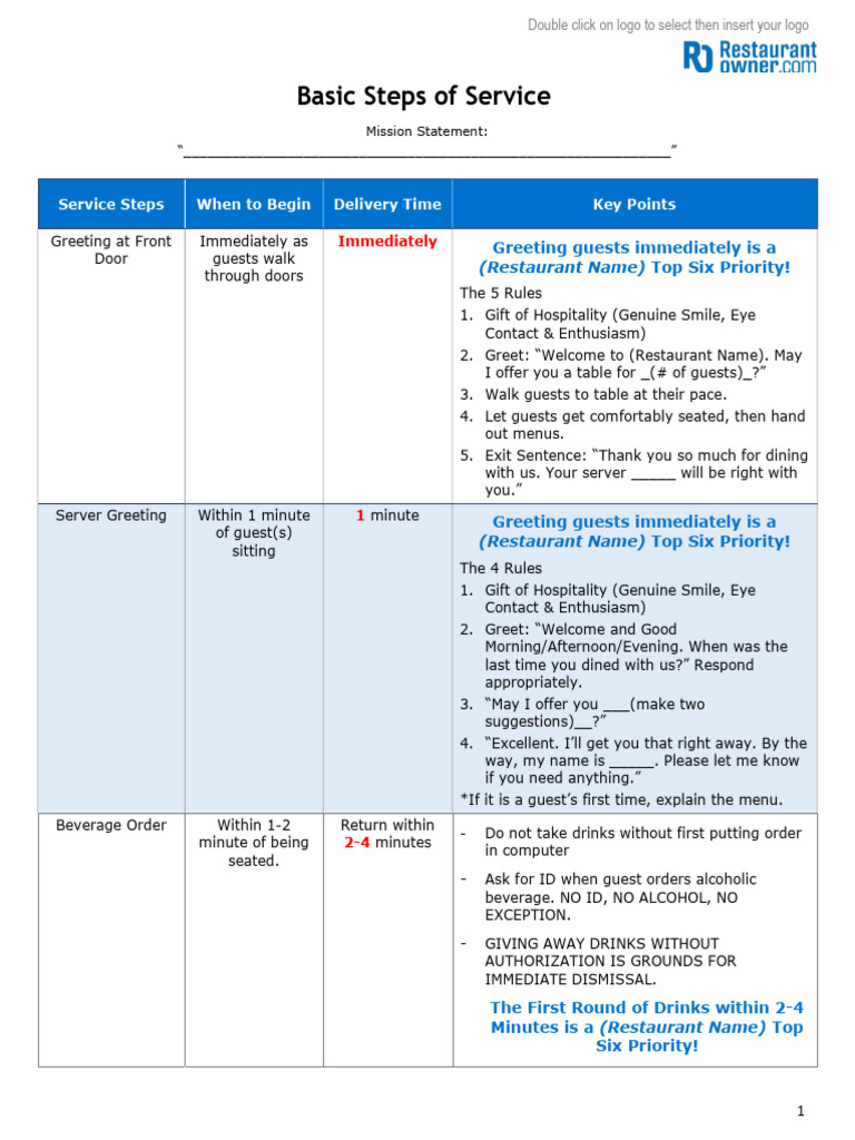 Competent ServiceCaringHospitality-StepsofService | PDF | Waiting Staff ...