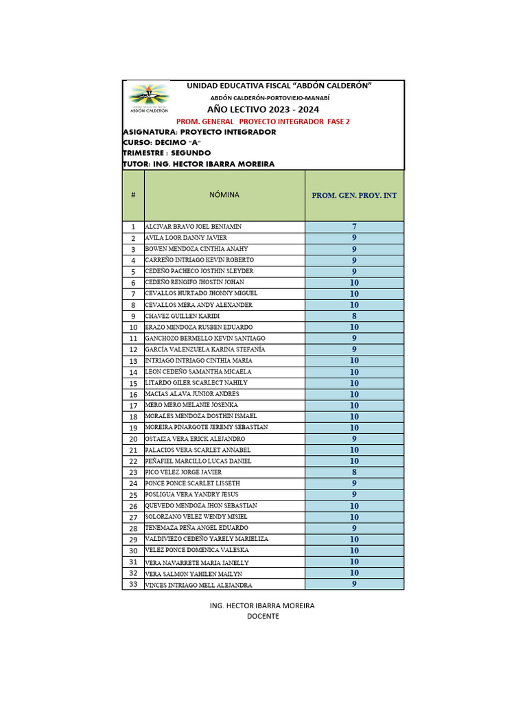 Prom Gener. 2do Trim Proy. Int. 10 A | PDF
