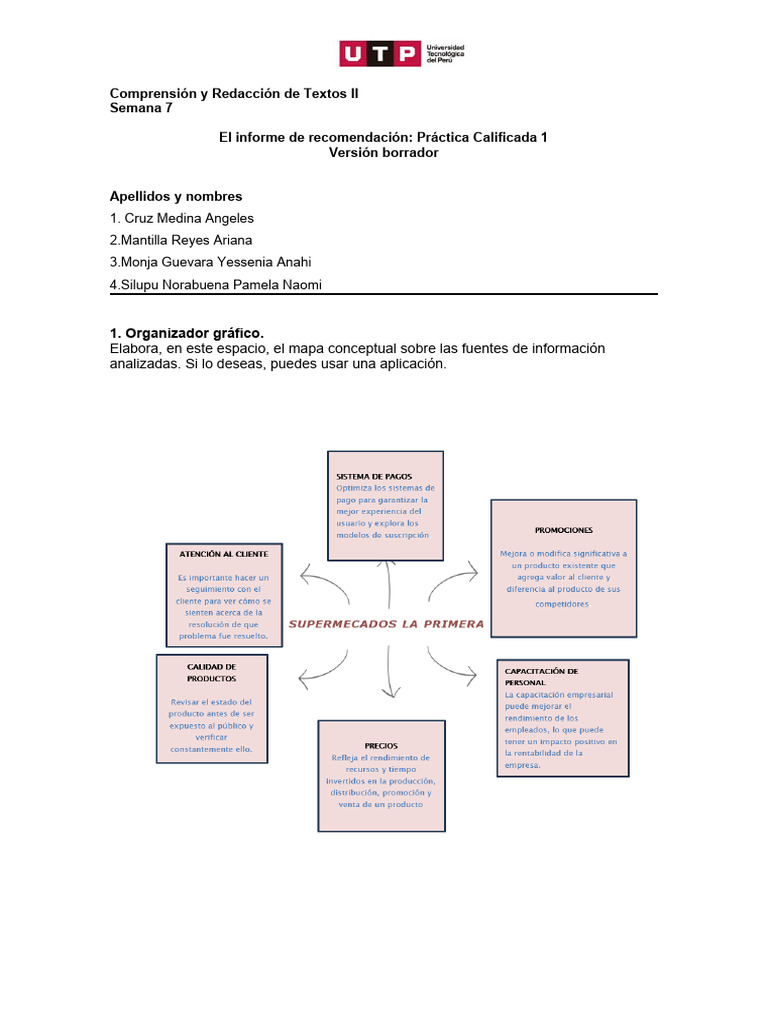 Formato Tarea Semana 7 - Informe de Recomendación - PC1 - Borrador | PDF | Supermercado ...