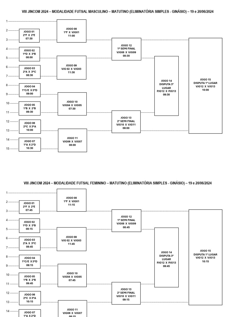 Tabela Desenhada Viii Jincom 2024 - Matutino | PDF