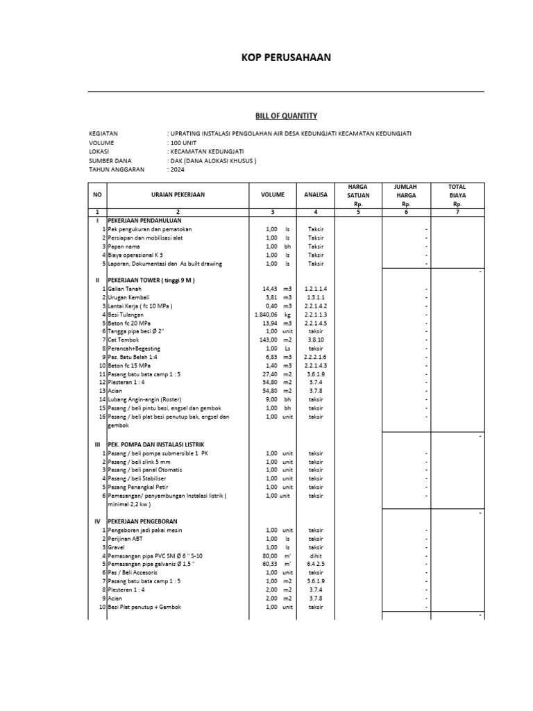 16 BQ TENDER DAK 2024 KEDUNGJATI | PDF
