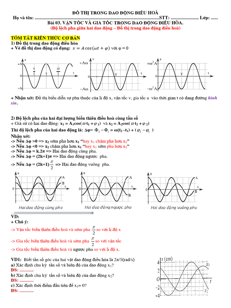 D03b - DO THI TRONG DAO DONG DIEU HOA - HS C4 | PDF
