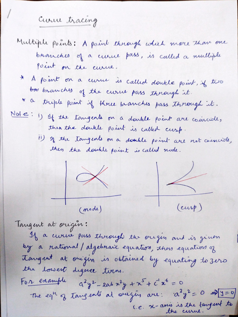 GE Curve Tracing | PDF
