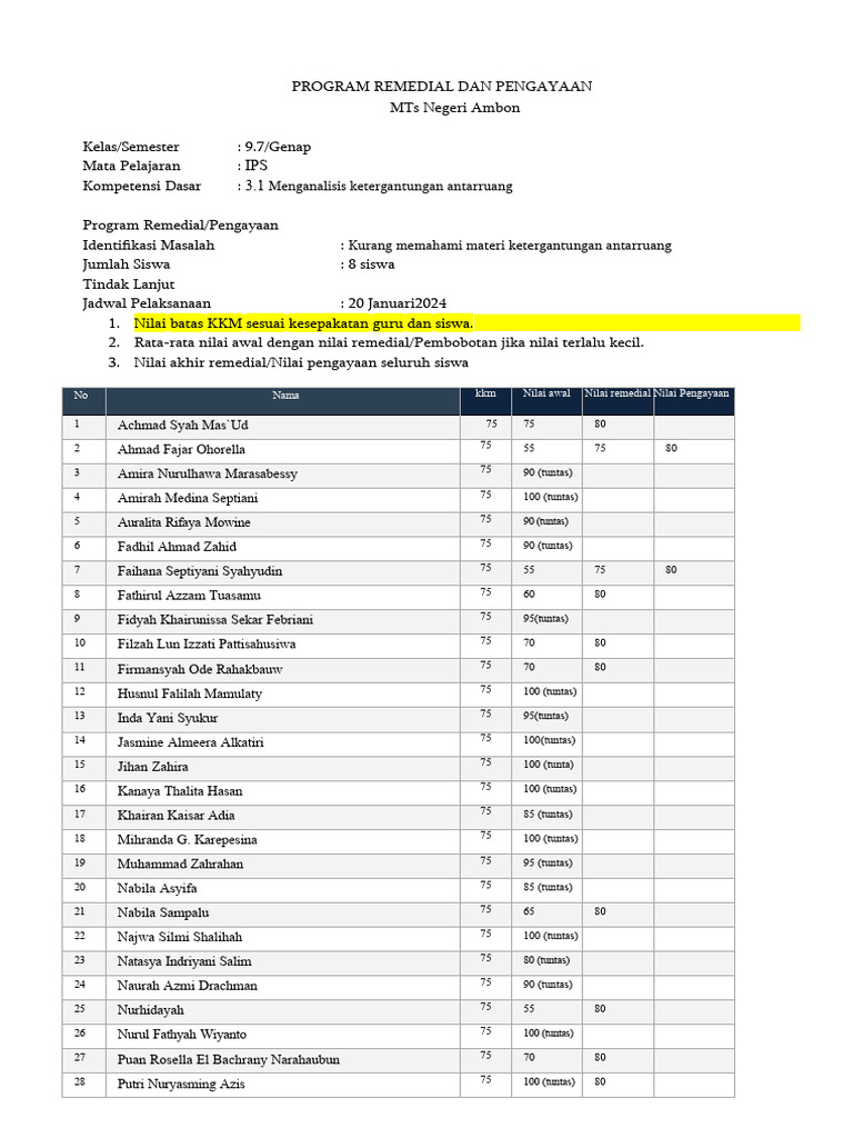 Program Remedial Dan Pengayaan | PDF