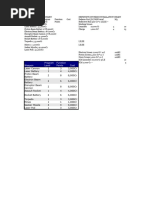 Starsector Weapons Overview Guide | PDF | Missile | Gun