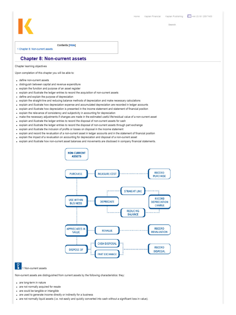 Chapter 8 - Non-Current Assets | PDF | Depreciation | Intangible Asset