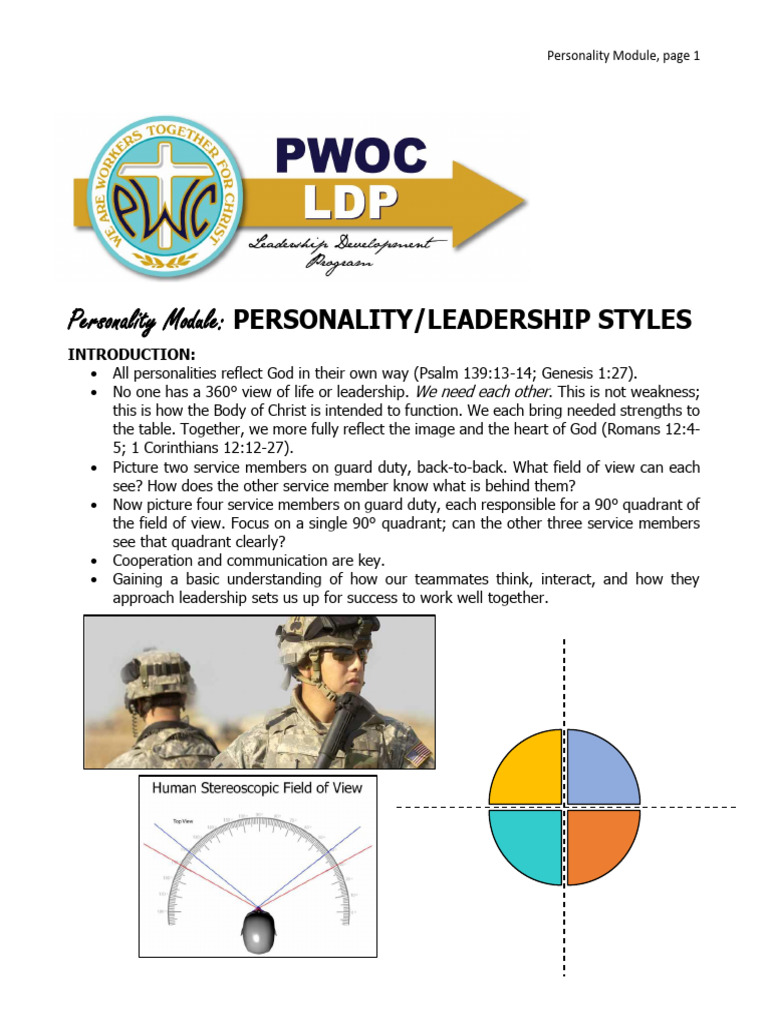 Personality Module | PDF | Image Of God | Brainstorming
