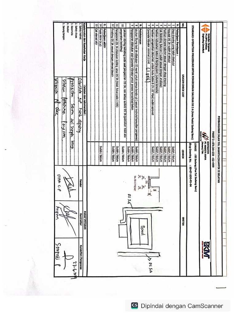 BA Ceklist Pembesian Saluran Ds-3a & Wiremesh M8 | PDF