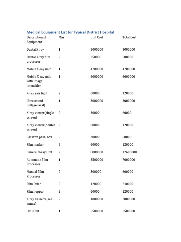 Medical Equipment List Final | PDF | X Ray | Clinical Medicine