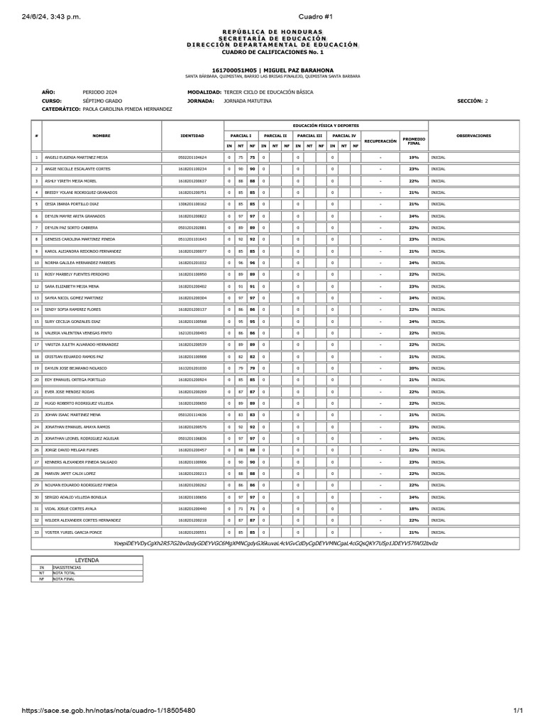 Cuadro # Septimo B | PDF
