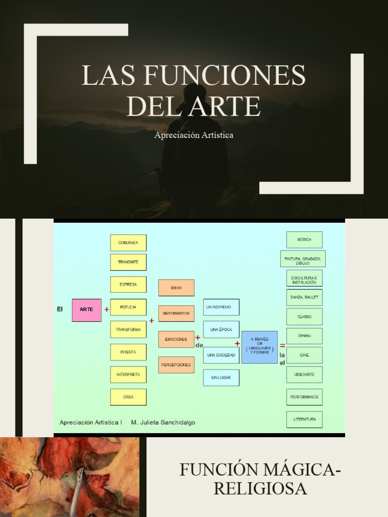 Funciones Del Arte | Descargar gratis PDF | Diosa