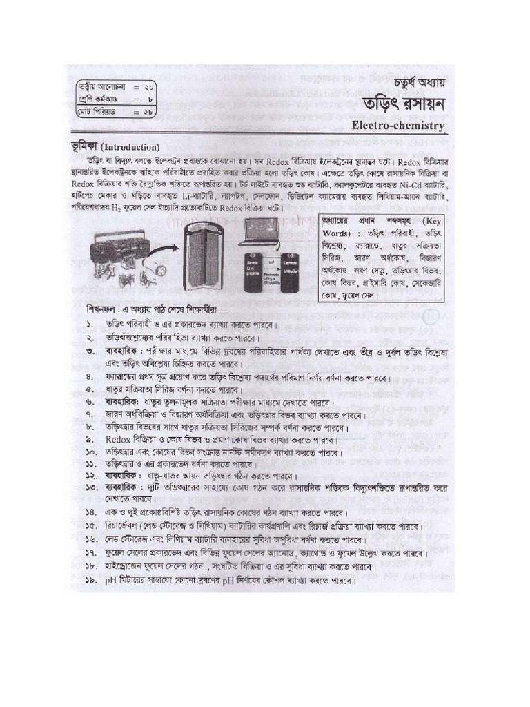 Torit Roshayon CHP 04 PDF | PDF