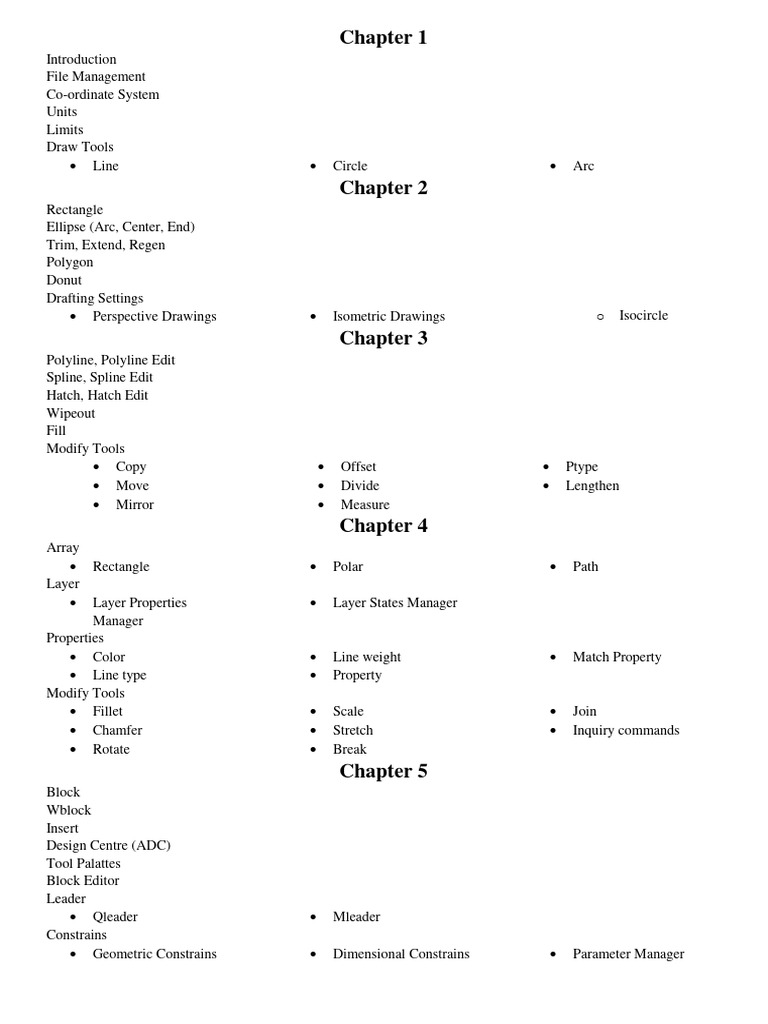 Autocad Mannai Cadd Syllabus | PDF | Page Layout