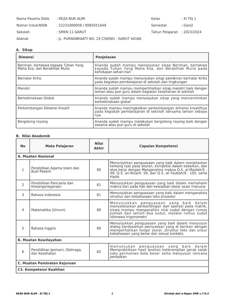 Rapor Reza Nur Alim - Xi TKJ 1 | PDF