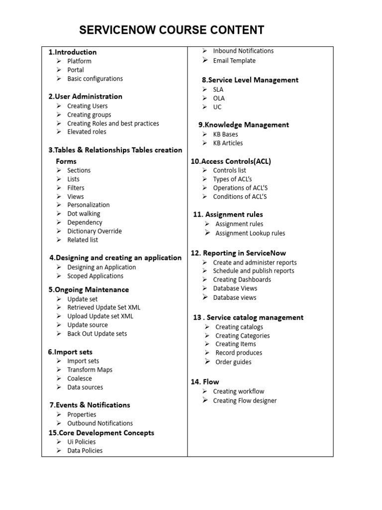 ServiceNow Course: Comprehensive Guide | PDF | Json | Databases