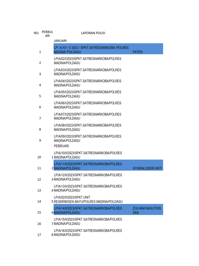 Anev GKTM NOV 2023 | PDF