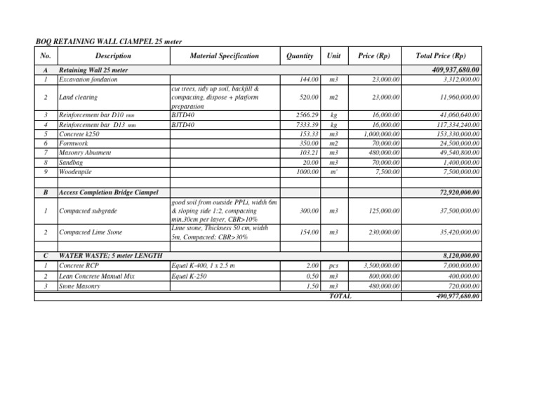 BOQ for 25m Retaining Wall Construction | PDF | Concrete | Composite ...