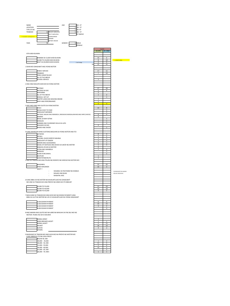 KTR & XRM Final Survey | PDF