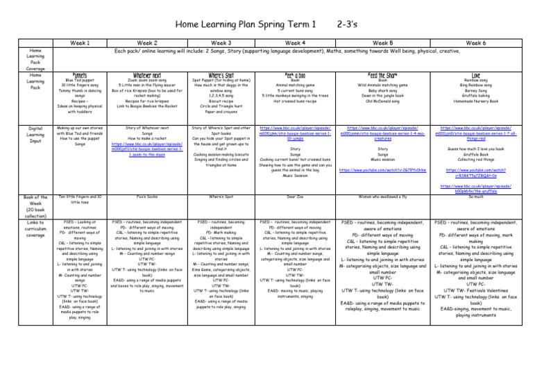 Home Learning 2 3 Spring Term | PDF