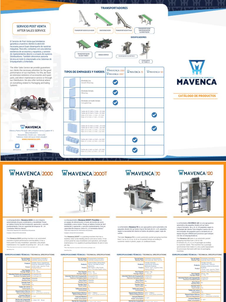 Catalogo Dimension (455 MM X 325 MM) Editado Rev01 | PDF
