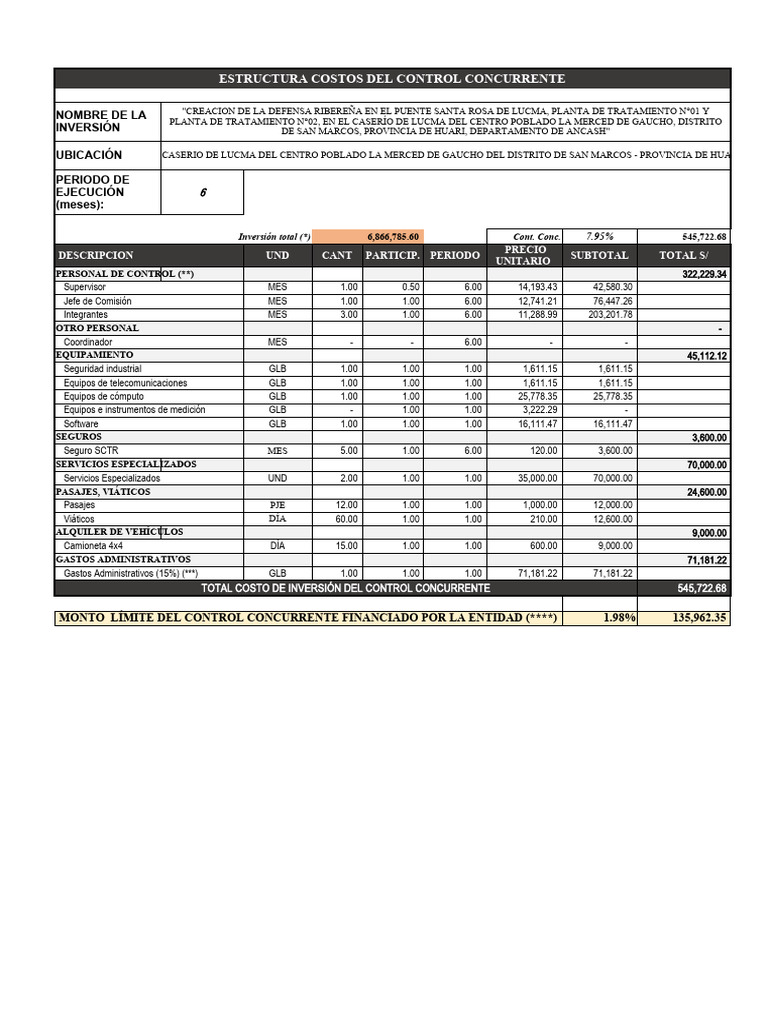 Control Concurrente | PDF | Informática | Economias