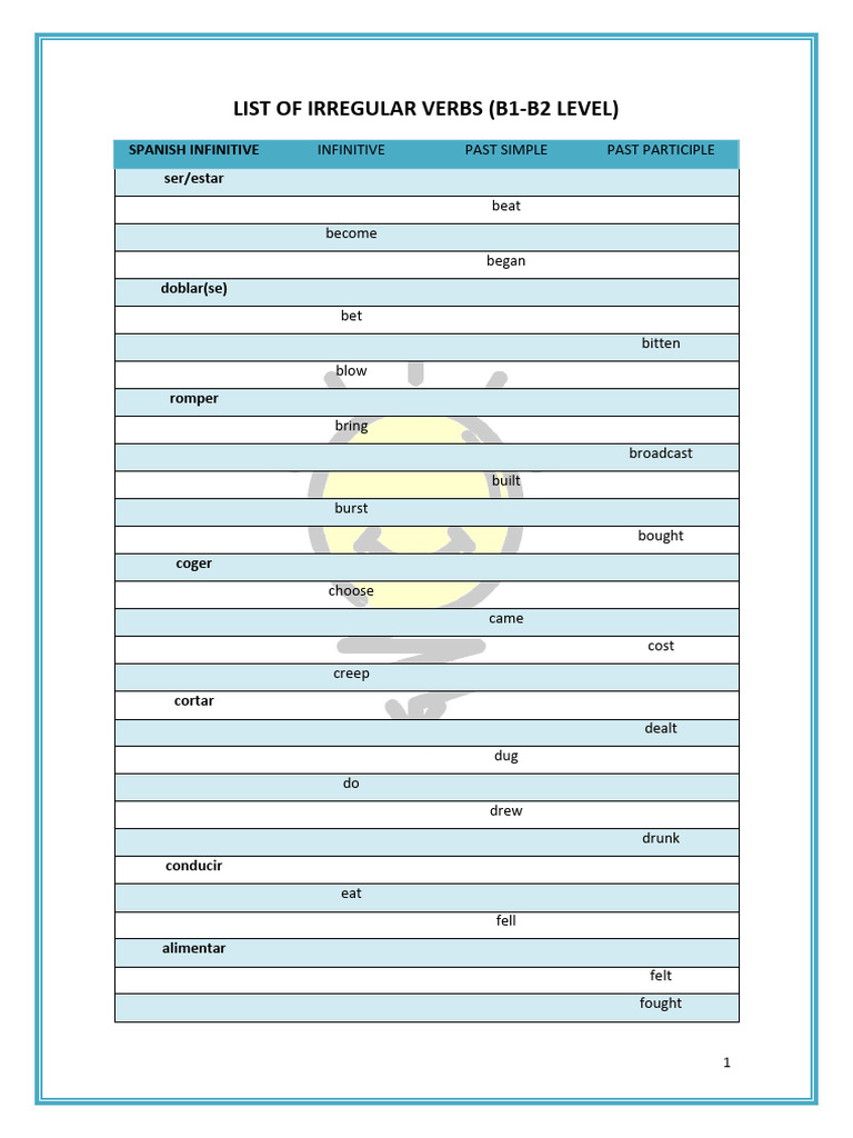 Irregular Verbs b1 b22 | PDF | Grammatical Conjugation | Linguistic Typology