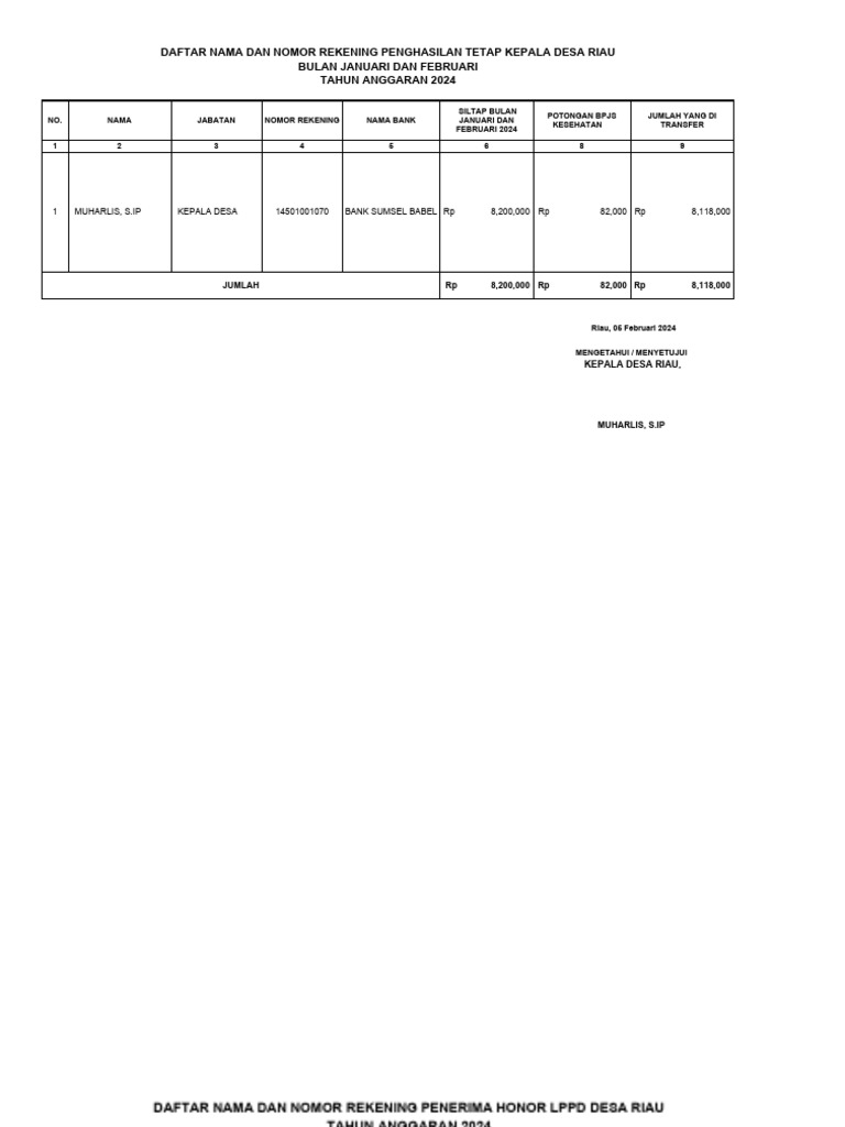 Pengajuan Siltap | PDF