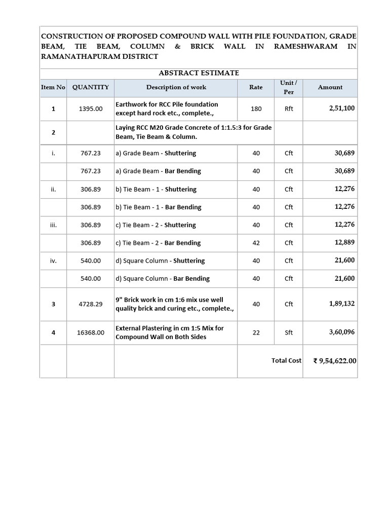 RCC Compound Wall Construction Estimate | PDF
