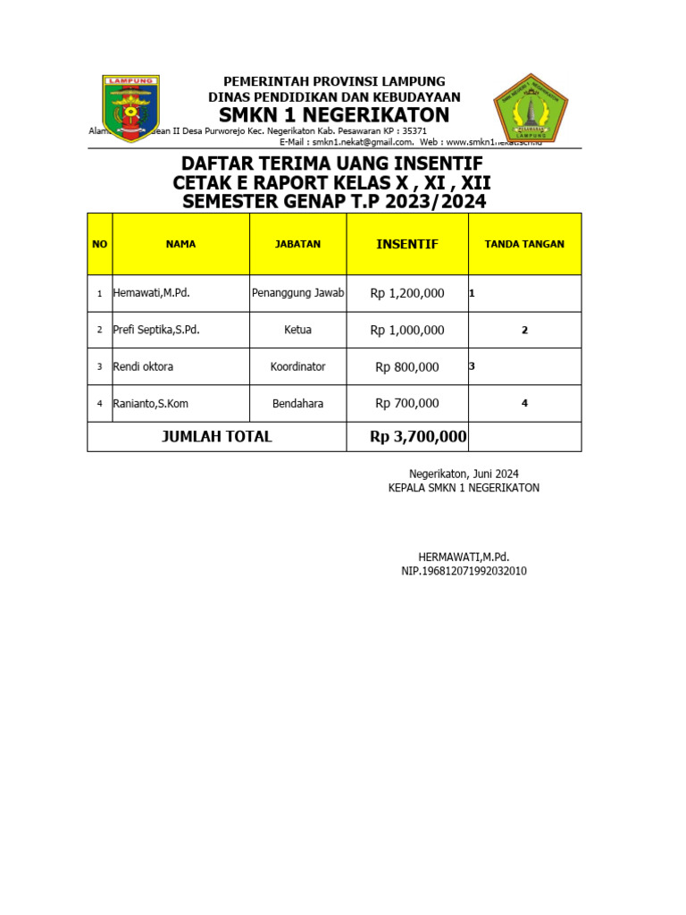 Insentif e Raport 2024 Genap | PDF