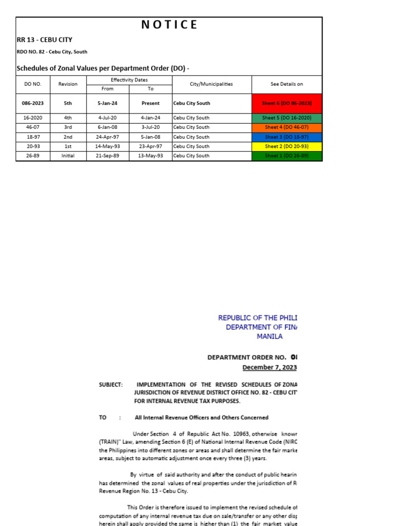 Rdo No 82 Cebu City South 2 Pdf