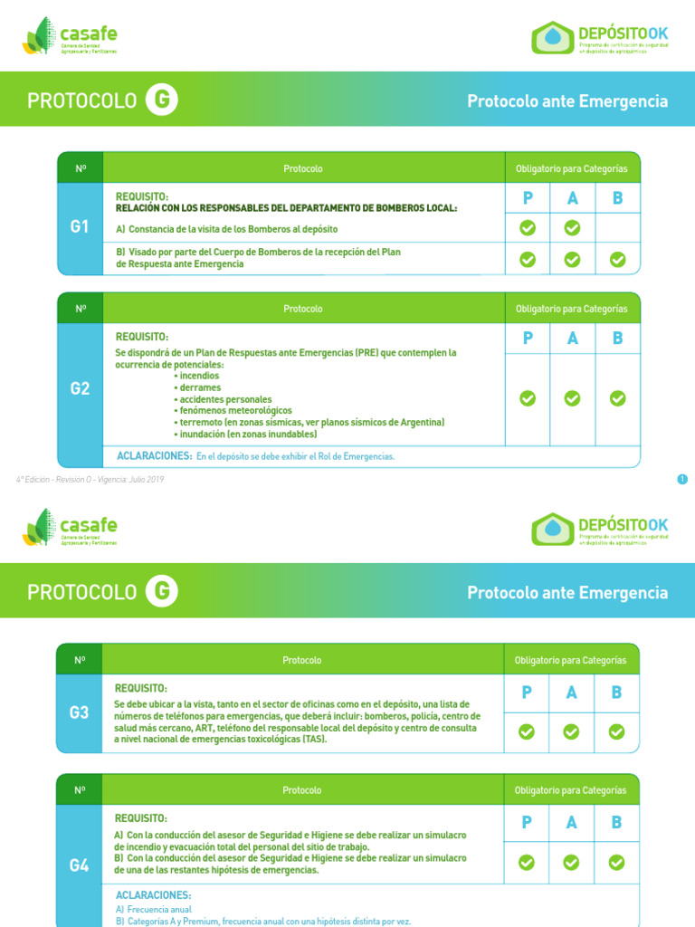 Protocolo G Deposito Ok | PDF