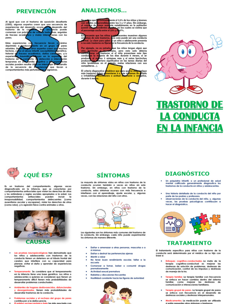 Triptico Trastorno de Conducta en Los Niños Marzo 2024 | PDF | Trastorno mental | Comportamiento