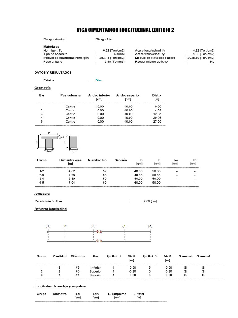 4 Viga Cimentacion Longitudinal Edf 2 | PDF | Viga (Estructura) | Deformación (Mecánica)