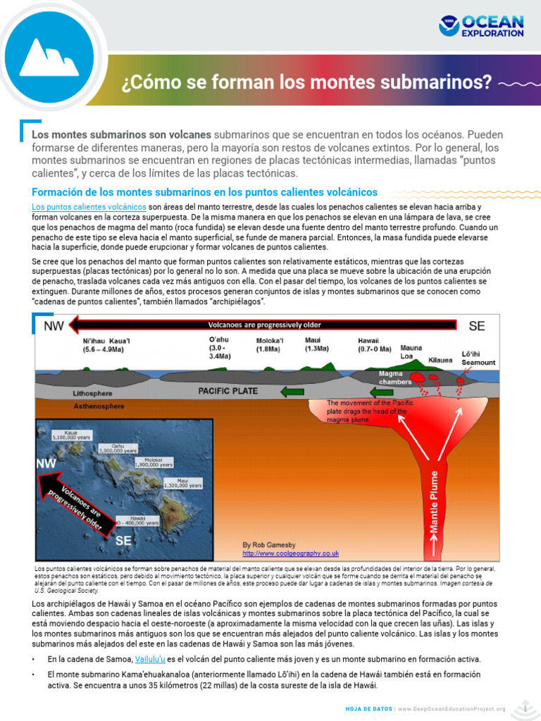 montes submarinos | PDF | Volcán | Isla