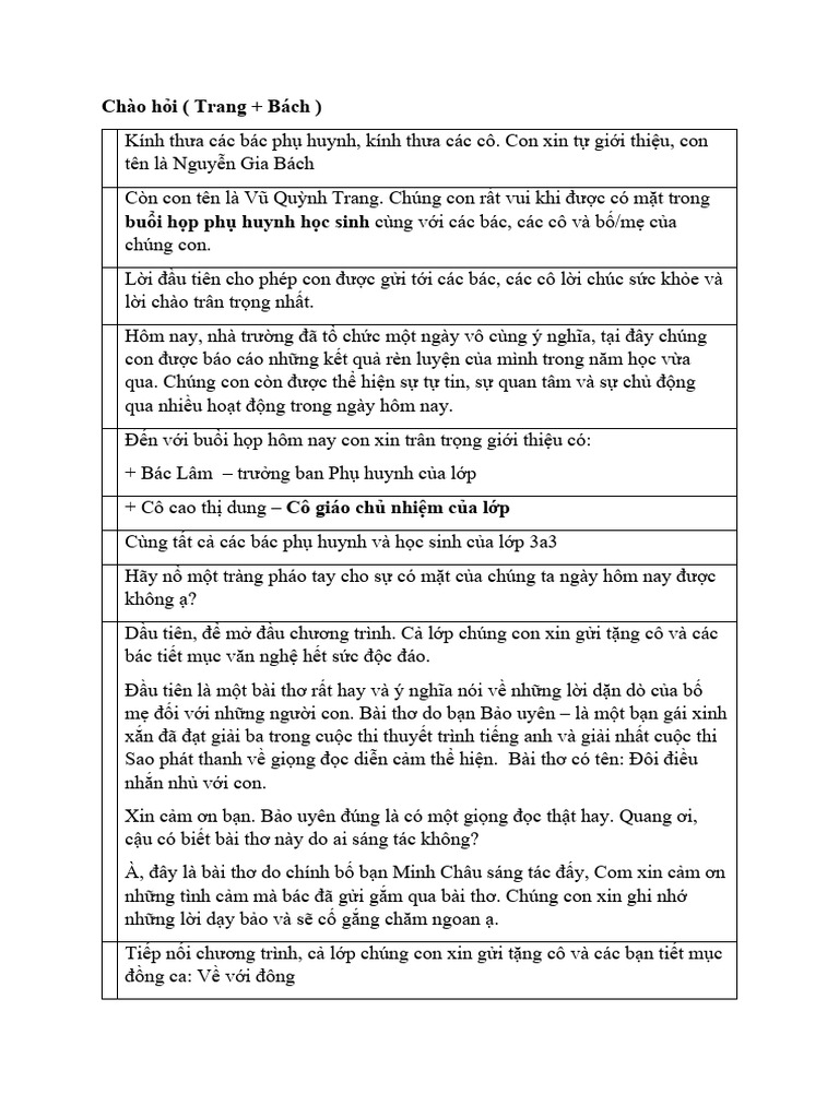 Họp phụ huynh | PDF